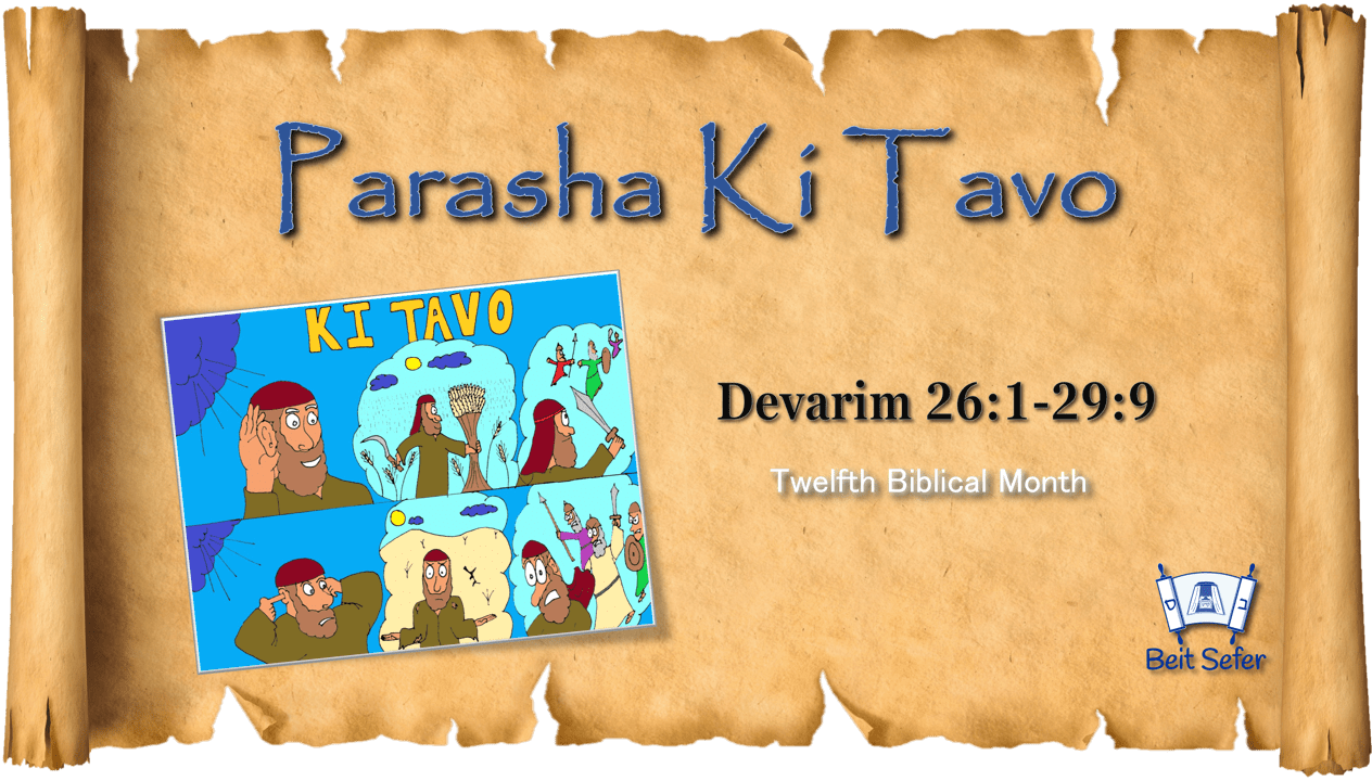 Parasha Ki Tavo - 2021 - Beit Sefer