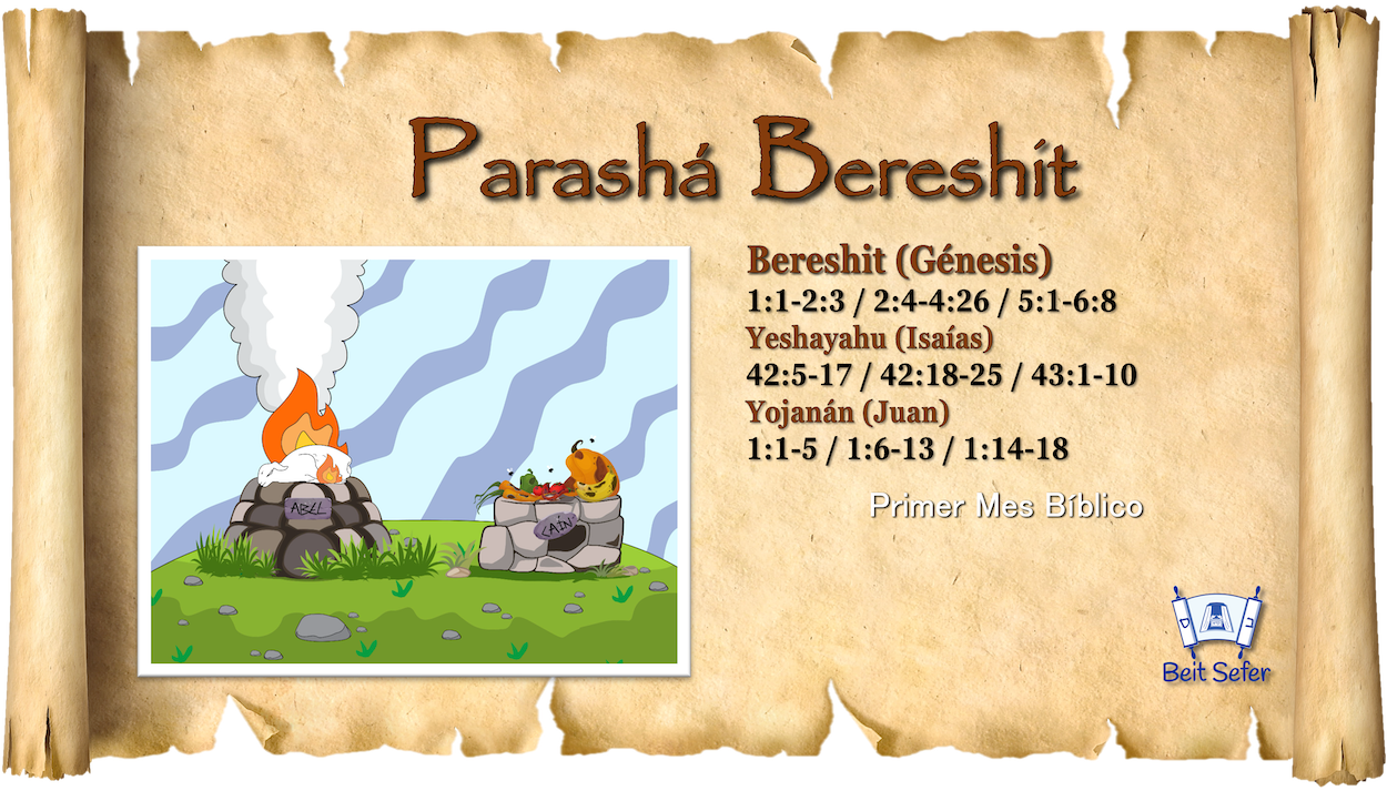 Parashá Bereshit - Año 2 - Ofrendando de Corazón - Beit Sefer