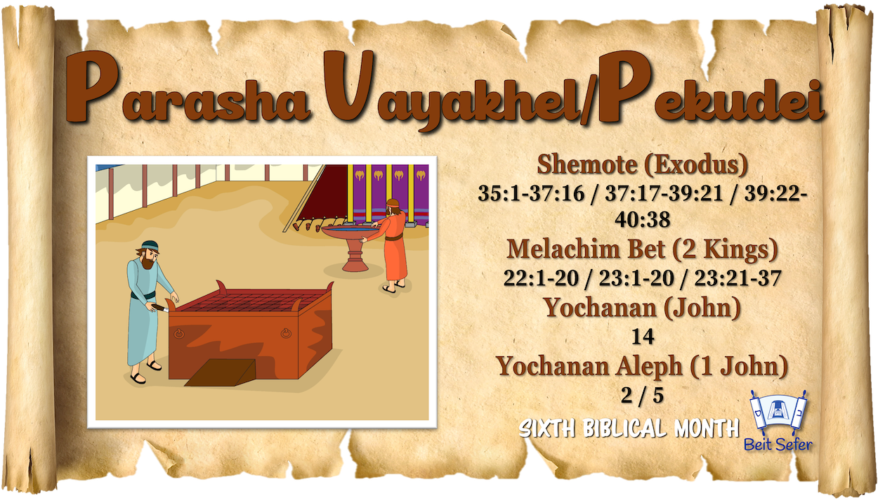 Parasha Vayakhel/Pekudei - Year 2 - Tabernacle Lessons - Beit Sefer