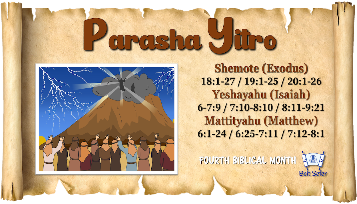 Parasha Yitro - Year 2 - The Mighty Voice of Yahweh - Beit Sefer