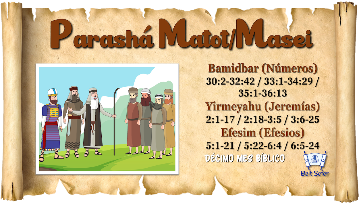 Parashá Matot/Masei - Año 2 - Un Hogar para cada Tribu - Beit Sefer