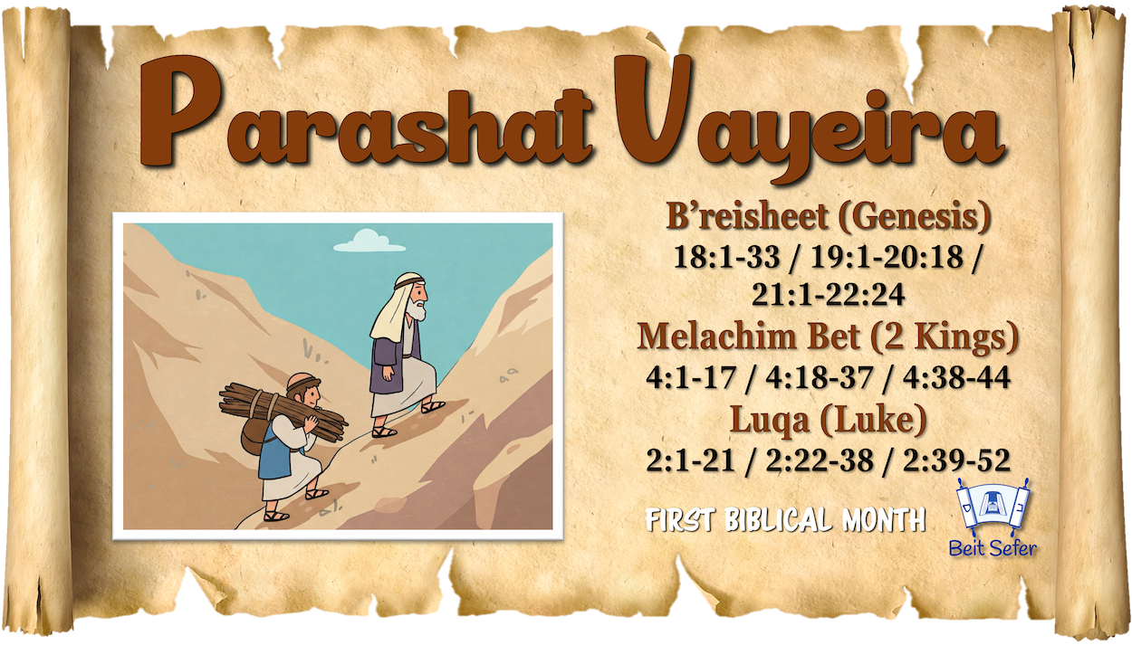Parashat Vayeira - Year 3 - The Sacrifice of Isaac - Beit Sefer
